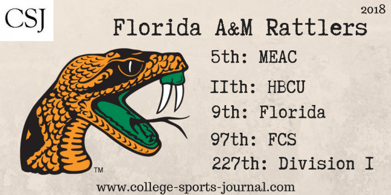 2018 College Football Team Previews: Florida A&M Rattlers - The College ...
