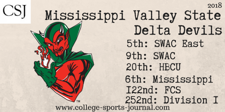 2018 College Football Team Previews: Mississippi Valley State Delta ...