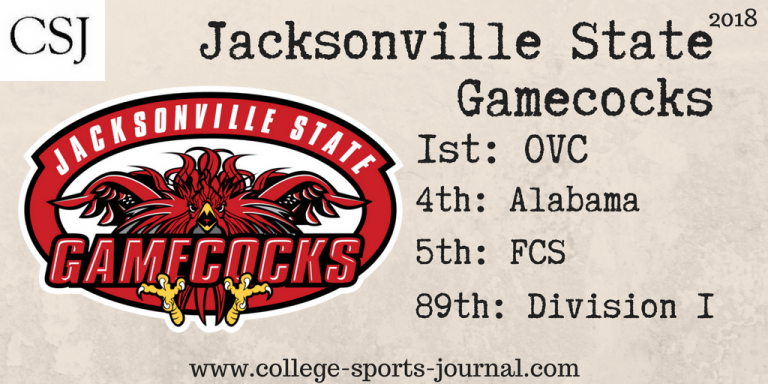 2018 College Football Team Previews: Jacksonville State Gamecocks - The ...