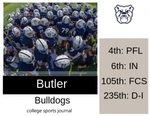 2019 NCAA Division I College Football Team Previews: Butler Bulldogs ...