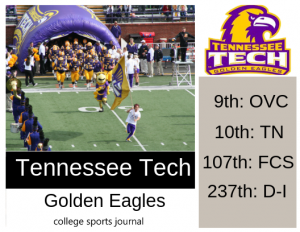 2019 NCAA Division I College Football Team Previews: Tennessee Tech ...