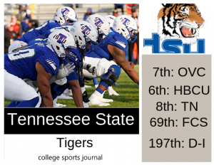 2019 NCAA Division I College Football Team Previews: Tennessee State ...