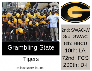 2019 NCAA Division I College Football Team Previews: Grambling State ...
