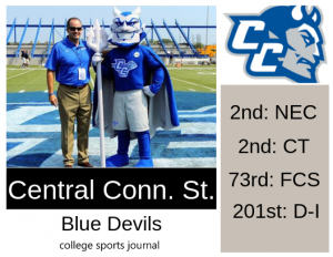 2019 NCAA Division I College Football Team Previews: Central ...